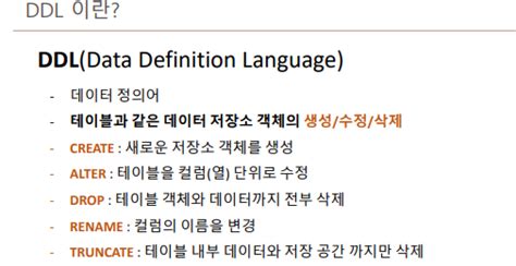 Database Ddl Data Definition Language Createalterdroprename🍊