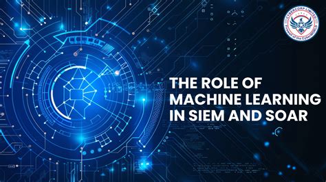The Role Of Machine Learning In Siem And Soar