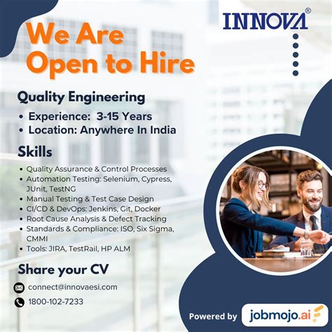 wearehiring qualityengineering qajobs automationtesting devops softwaretesting cmmi