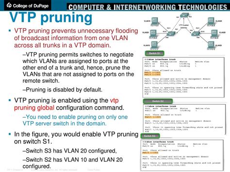 Ppt Implement Vtp Powerpoint Presentation Free Download Id 2946137