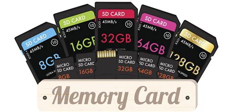 Cartes mémoire : la SD Association annonce l'interface UHS-III capable ...