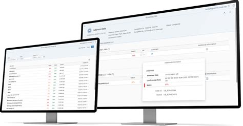 Sap Grc Understanding 10 Core Modules For Governance Risk And Compliance