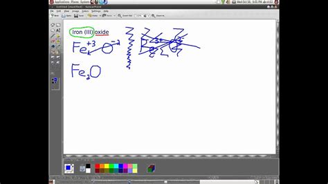 Stock Naming Compounds Metallic Compounds Youtube