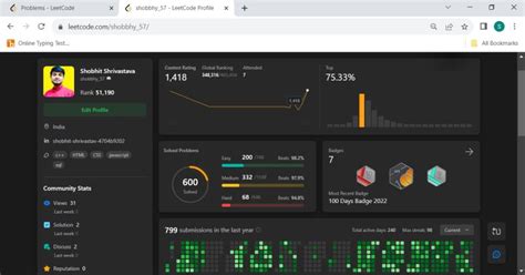 Leetcode Internship Openforwork Jobopening Internshipopportunity Shobhit Shrivastava