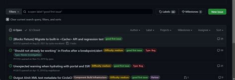 Opensource How To Start Contributing Hashnode