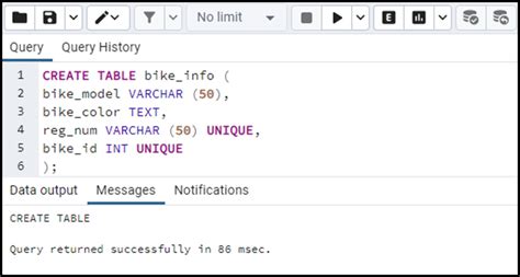 Postgresql Unique Constraint With Examples Commandprompt Inc