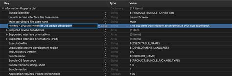 Get User Location In Swift 5 Cllocationmanager
