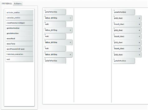 Simple Gui For New Application Development Download Scientific Diagram