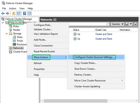 Failover To Always On Availability Group Replica In Dr Site