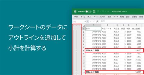 Diodocs カテゴリー Mesciusdevlog メシウス株式会社