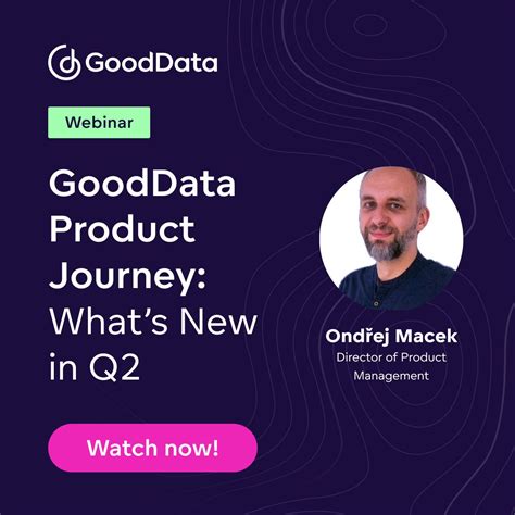 gooddata on linkedin dataanalytics datavisualization businessintelligence bi gooddata…