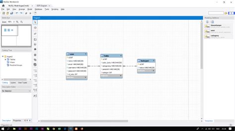 Langkah Langkah Membuat Schema Database Dengan Mysql Workbench Crudpro