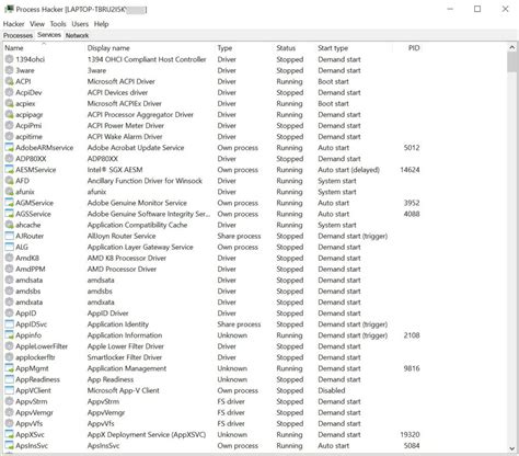 Process Hacker 2 39 124 Download [latest For Windows Pc]