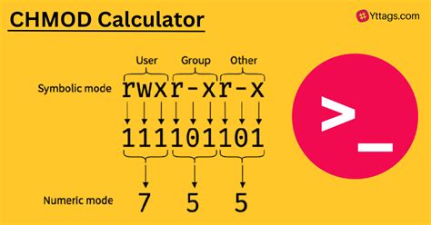 Chmod Calculator Online Conversion Yttags
