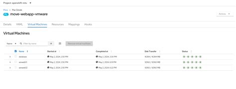 Getting Hands On With Red Hat Openshift Virtualization