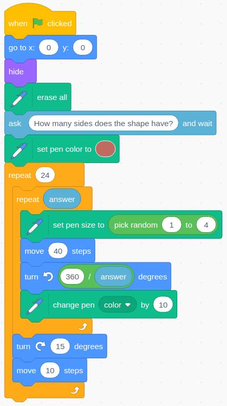 Scratch Shape Generator Beanz Magazine