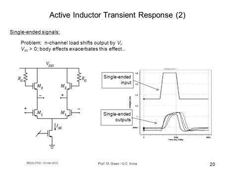 Inductor Shunt Peaking