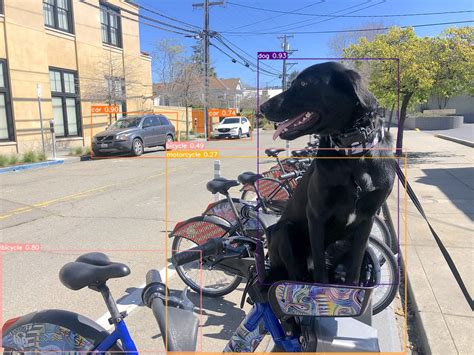 Convert And Optimize Yolov8 Real Time Object Detection With Openvino™ — Openvino™ Documentation