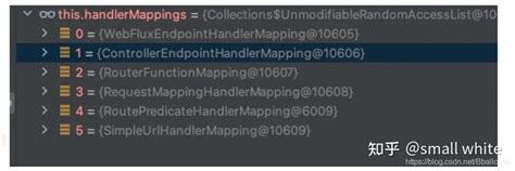 Spring Cloud Gateway各种路由的配置与用途 知乎