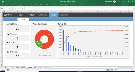 Pareto Chart Template Excel