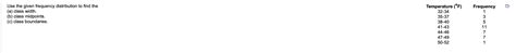 Solved Use The Given Frequency Distribution To Find The A