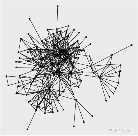 R包调用legend函数r网络数据可视化（3）ggraph：ggplot2的网络可视化 Csdn博客