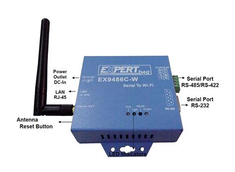 Ex9486c W Mtcp Modbus Rtuascii To Wi Fimodbus Tcp Converter At ₹ 19900piece In Pune
