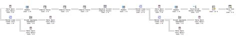 window aggregate operator in batch mode in sql server 2019 tomaztsql