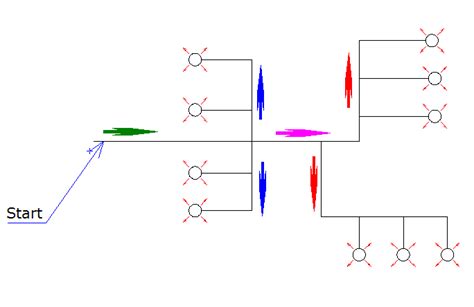 Duct Calculation Principles