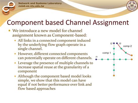 PPT Component Based Channel Assignment In Single Radio Multi Channel Ad Hoc Networks