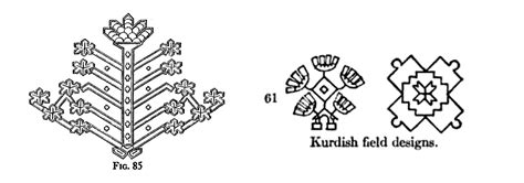 Kurd Religion Symbol