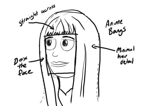 How To Draw Bangs Easy Step By Step With Pics