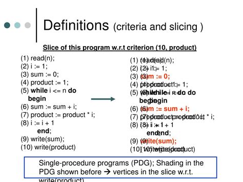 PPT Survey Of Program Slicing Techniques PowerPoint Presentation Free Download ID 759939