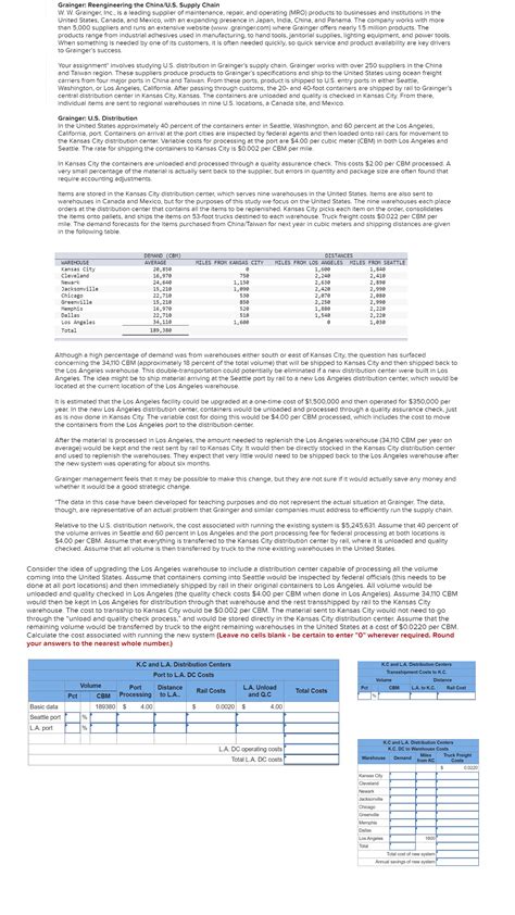 Solved Operations Management Problem
