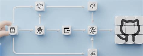 10 Github Repositories To Master Mlops Kdnuggets