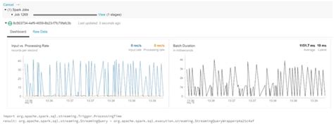 Structured Streaming With Azure Databricks Into Power Bi And Cosmos Db Microsoft Azure Blog