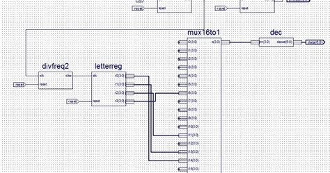 Fpga Tutorials Multiplexing 7 Segment Displays Fpga Tutorials