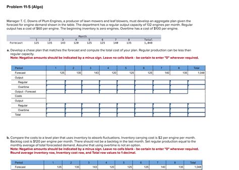 Solved Problem 11 5 Algo PLEASE SOLVE A BManager T C Chegg Com