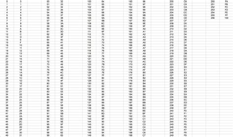 Atariwiki V31 6502 Assembly Code