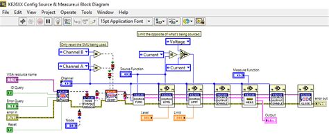 Solved How Can I Fix The Dashed Lines In The Block Diagram Ni Community