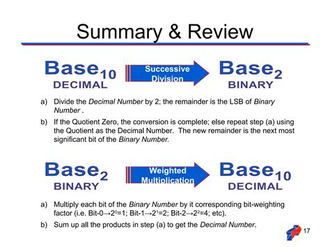 Binary Number Of Number System In Information Communication Technology