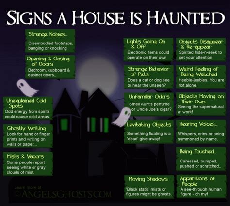 16 Signs Your House Is Haunted Know It All