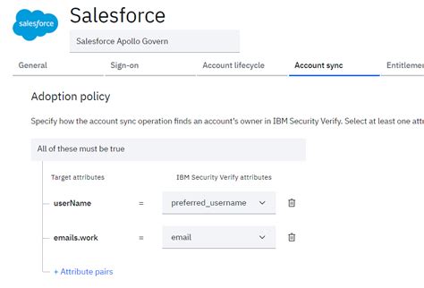 Salesforce Provisioning