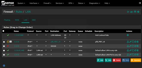 Firewall Rule Blocking On Single Destination Not Working Netgate Forum