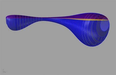 How To Build A Freeform Surface With Single Curved Or Flat Panels Using Rhinoscript Complexitys