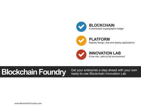 Quoram Blockchain Development Ppt