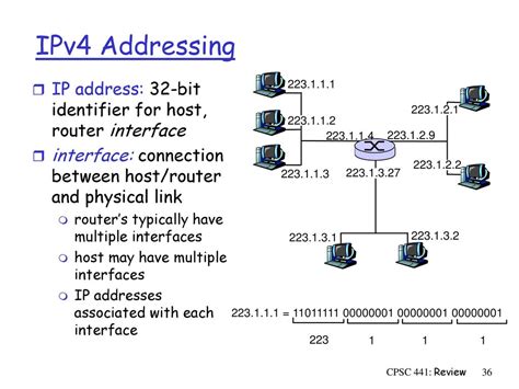 Course Summary Ppt Download