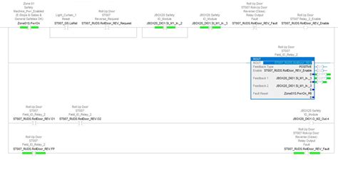 Rout Instruction Fault Rplc
