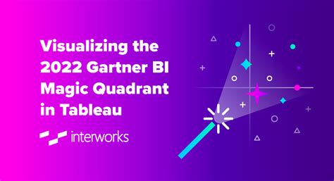 Visualizing The 2022 Gartner Bi Magic Quadrant In Tableau Interworks