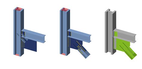 claw angle on wf bracing connection aisc idea statica